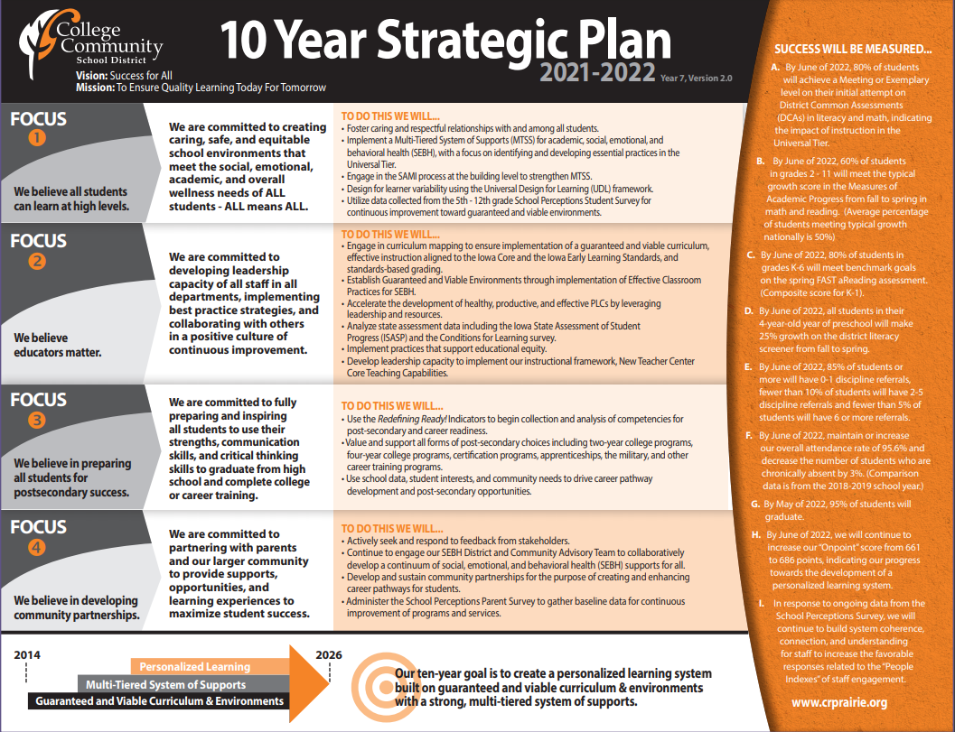 Strategic Plan – College Community School District